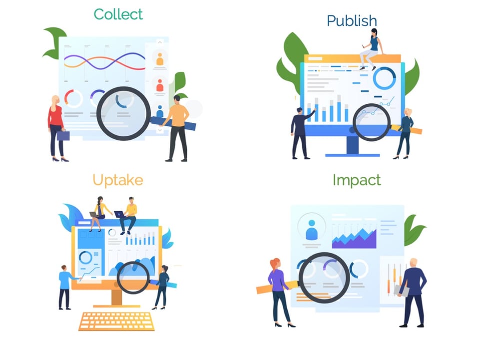 How to Get More from the Data Value Chain