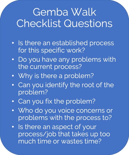 Free Gemba Walk Checklist & Template for Manufacturing
