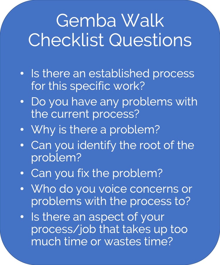 Free Gemba Walk Checklist & Template for Manufacturing