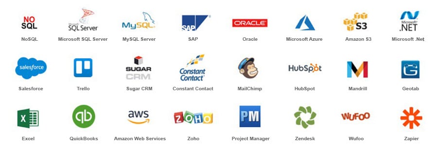Mobile App Development Platform | Alpha Software