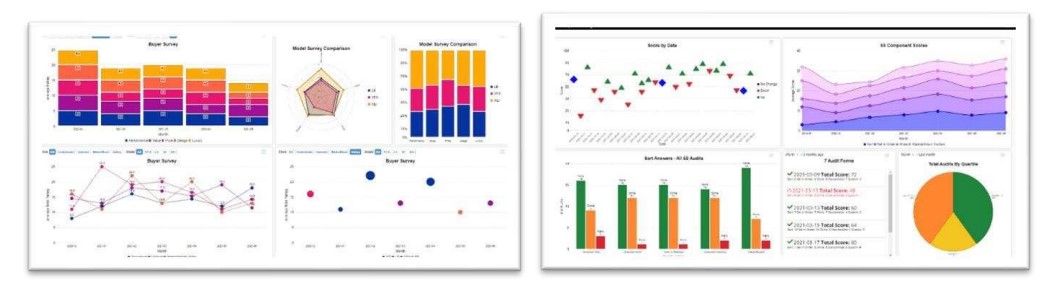 Manufacturing Solutions for Quality Teams | Alpha Software
