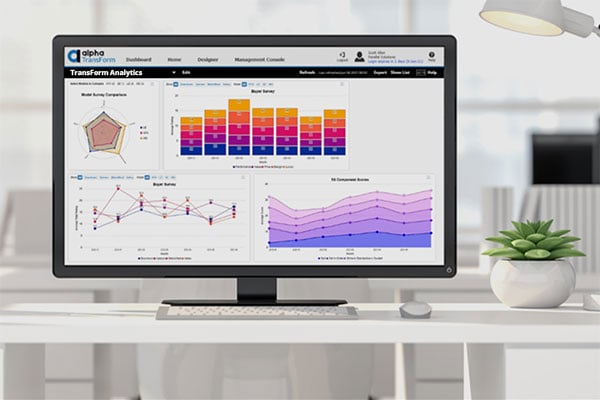 What is Data Analytics and Why Is It important?