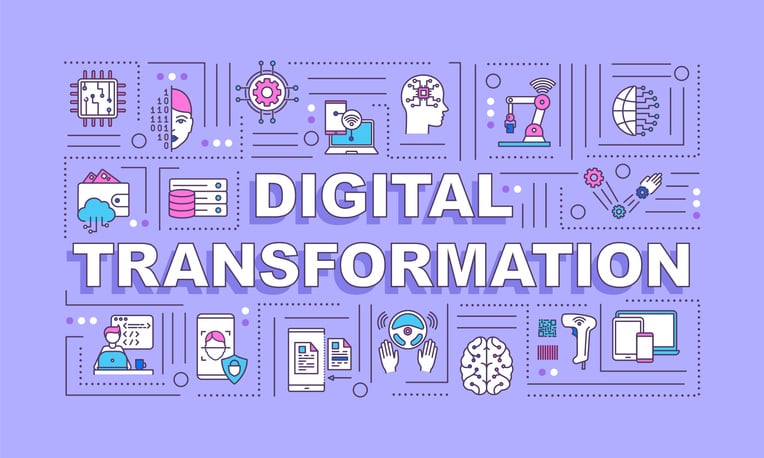 How Digital Ambition Workshop Can Speed Up Your Digital Transformation
