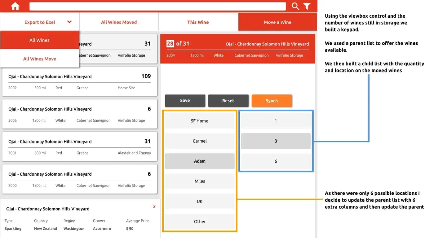 Data-Driven Applications: Examples of Data-Driven Mobile Apps