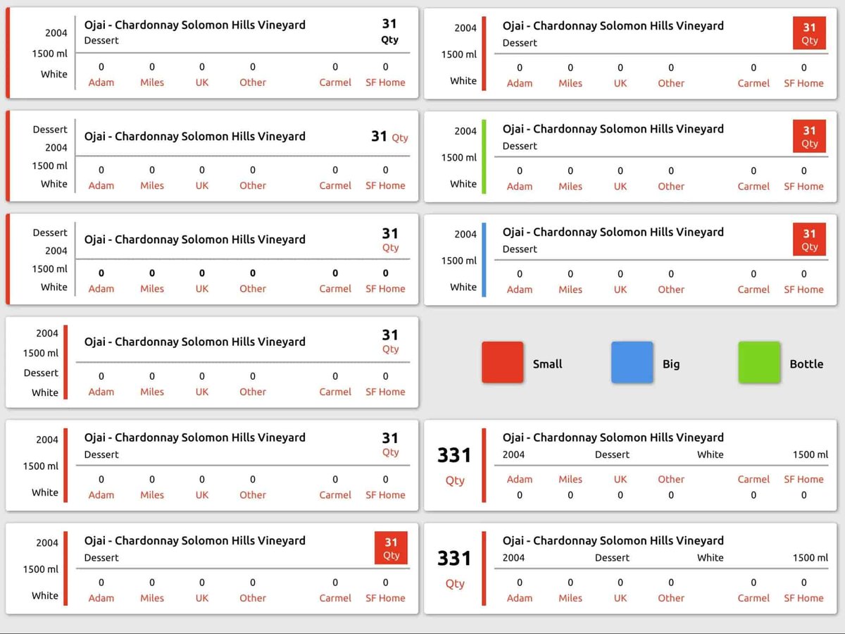 Data-Driven Applications: Examples of Data-Driven Mobile Apps