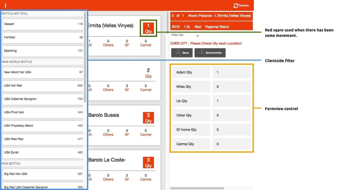 Data Driven Applications Examples Of Data Driven Mobile Apps 5558
