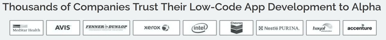 Electronic Forms Software Solution: Alpha Transform