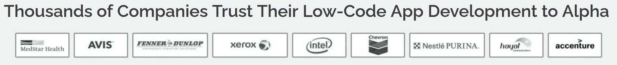 Electronic Forms Software Solution: Alpha Transform
