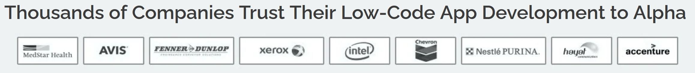 Electronic Forms Software Solution: Alpha Transform