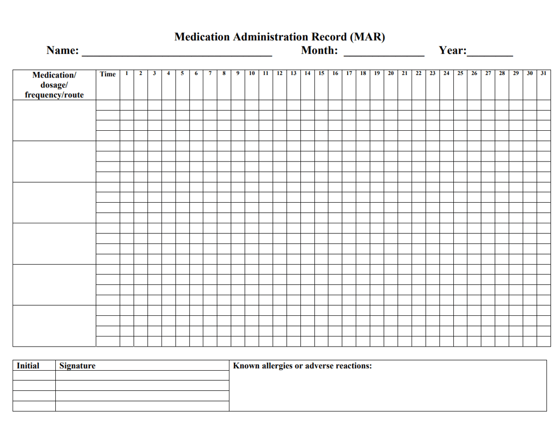 Medication Administration Checklist: Templates & PDF Downloads
