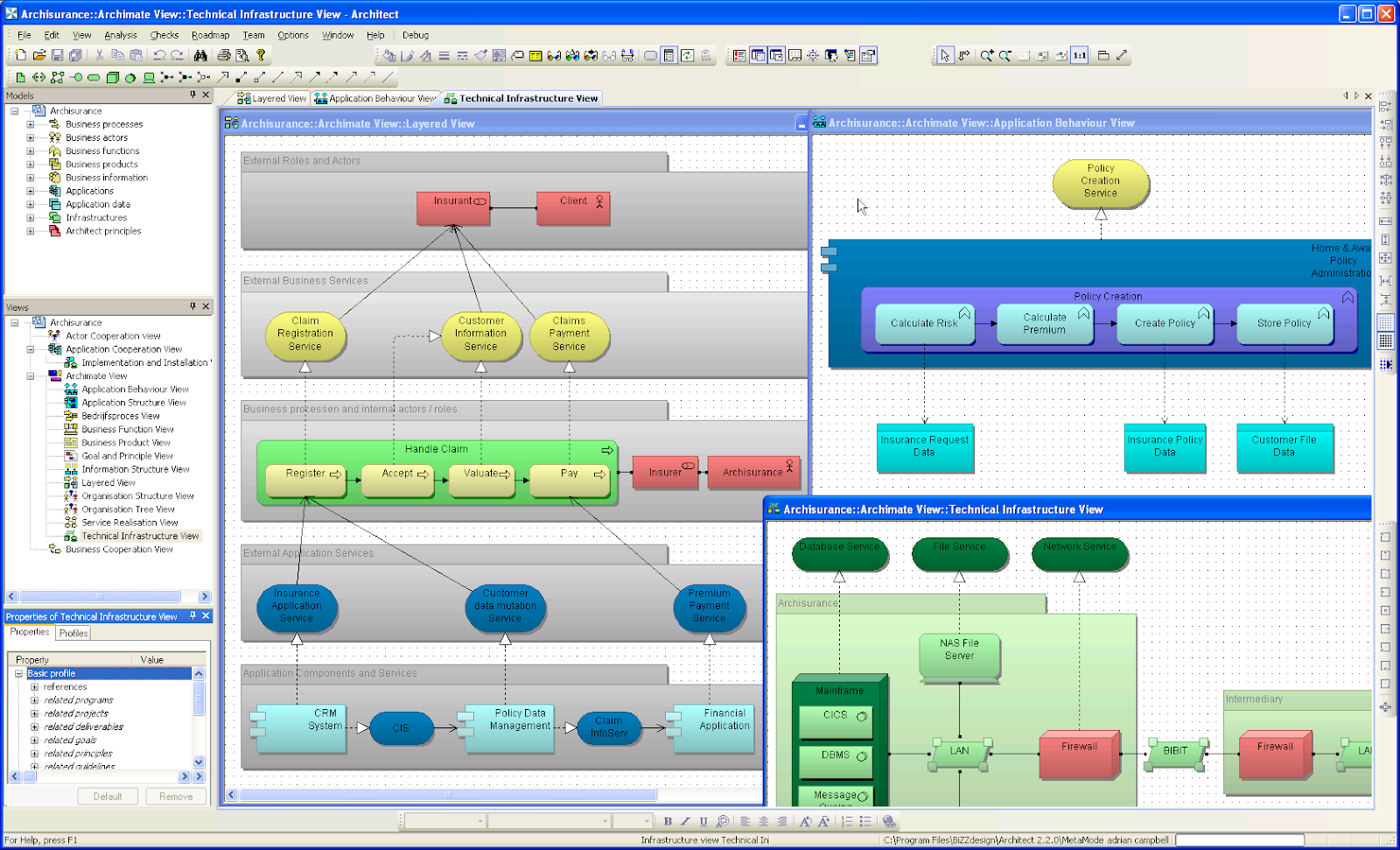 Mobile App Development Architecture Diagram: Examples, Templates ...