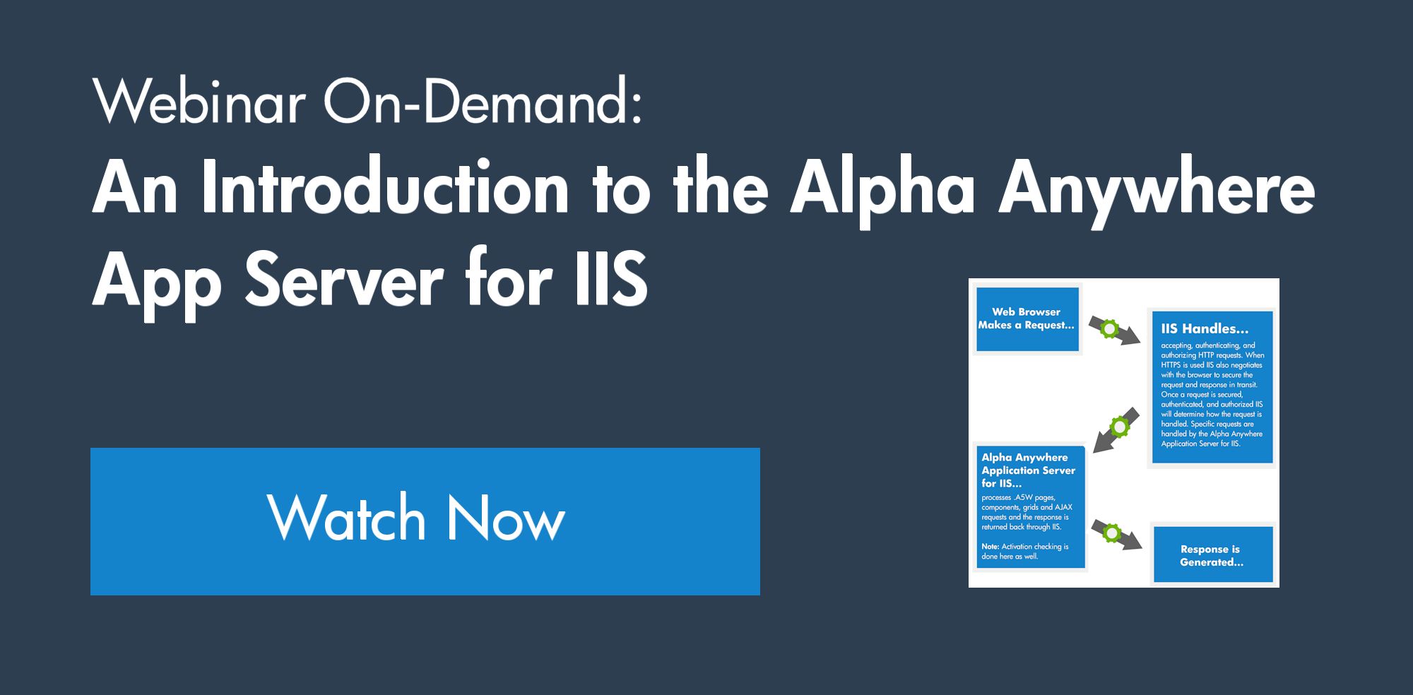 Iis Server Tutorials Using Url Rewrite To Fix Urls In Iis 2211